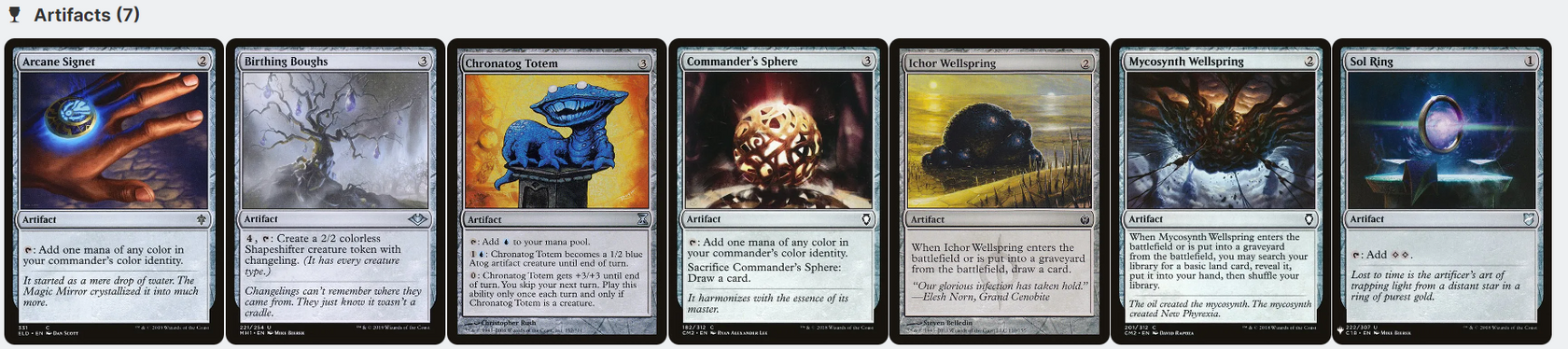 Atogatog Atog Tribal Changelings Sacrifice Magic MTG Commander Deck ...