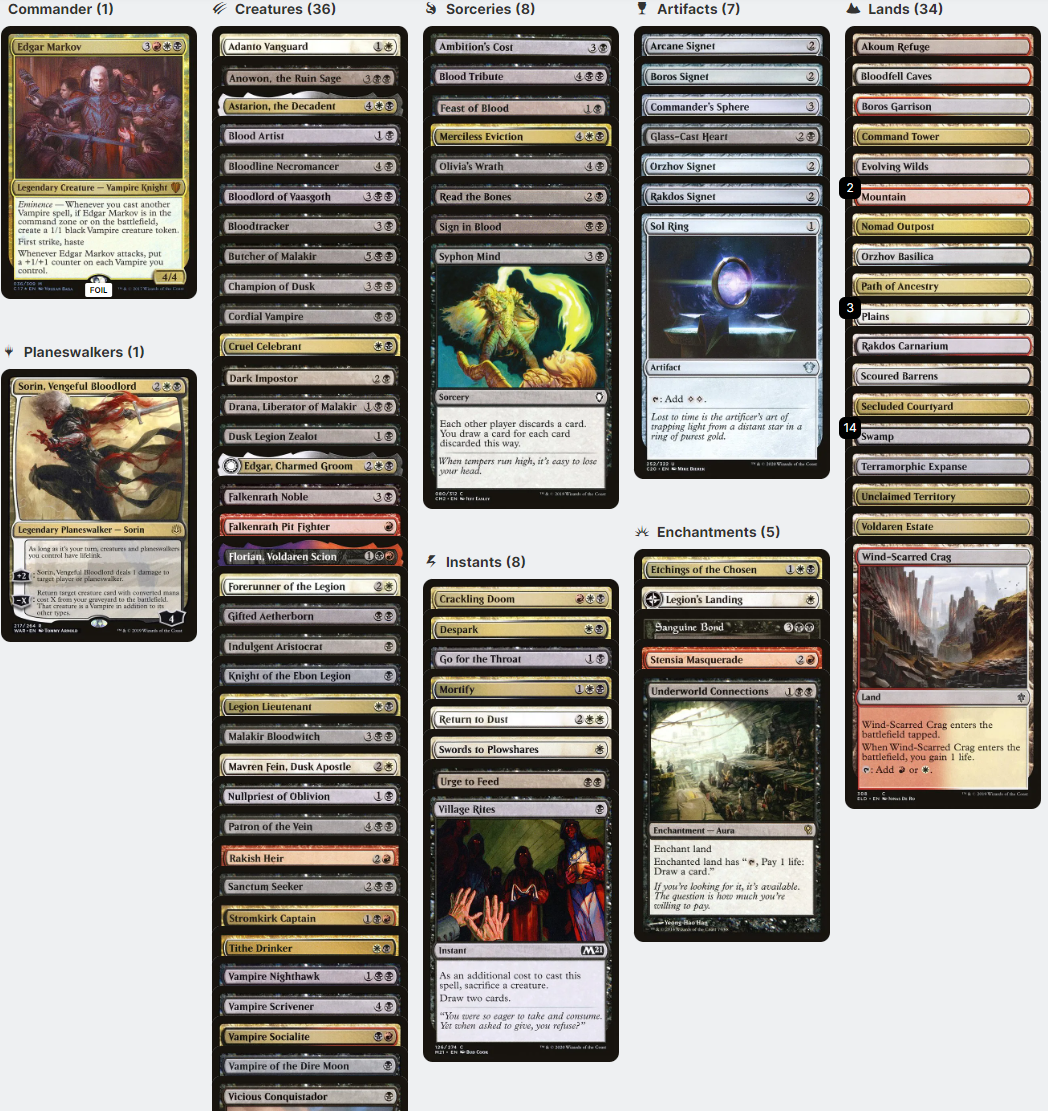 Products – Page 3 – CommanderComplete