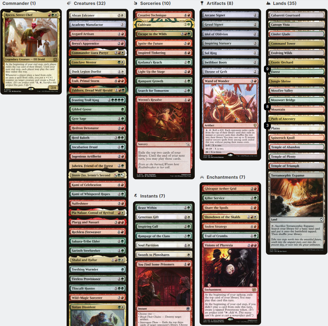 Rocco, Street Chef FOOD +1/1 COUNTERS Cabaretti Magic MTG Custom Comma ...