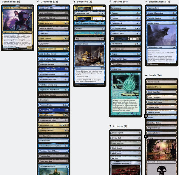 Yuriko, the Tiger's Shadow Ninja Tribal Ninjitsu Magic MTG Commander D ...