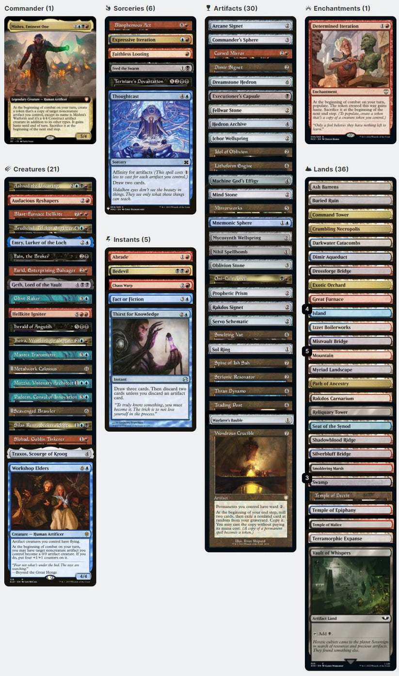 Mishra, Eminent One Copying Artifacts Affinity Metalcraft Magic MTG Co ...